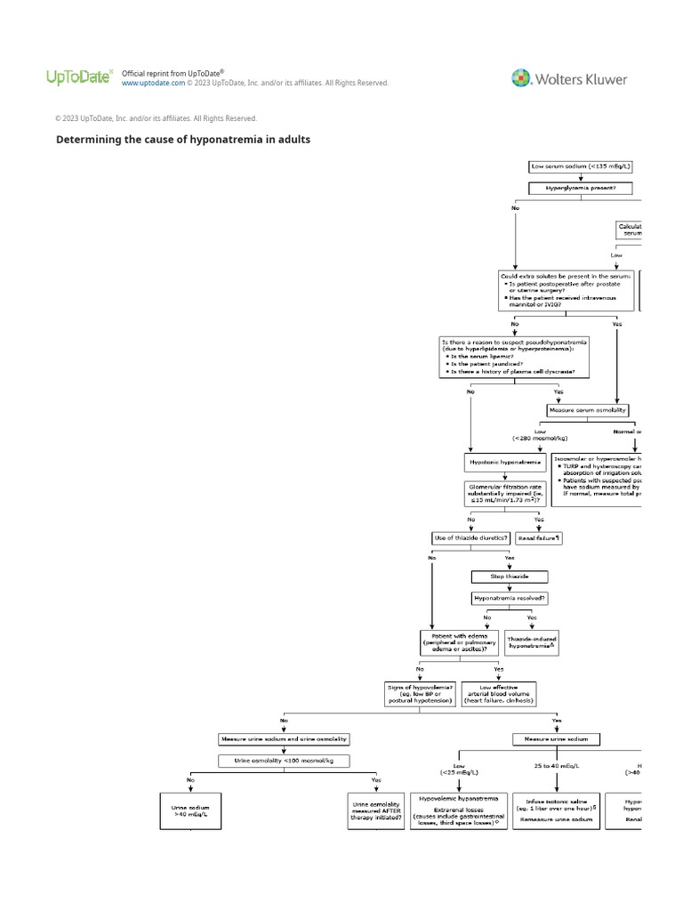 Determining The Cause Of Hyponatremia Adults Uptodate Pdf