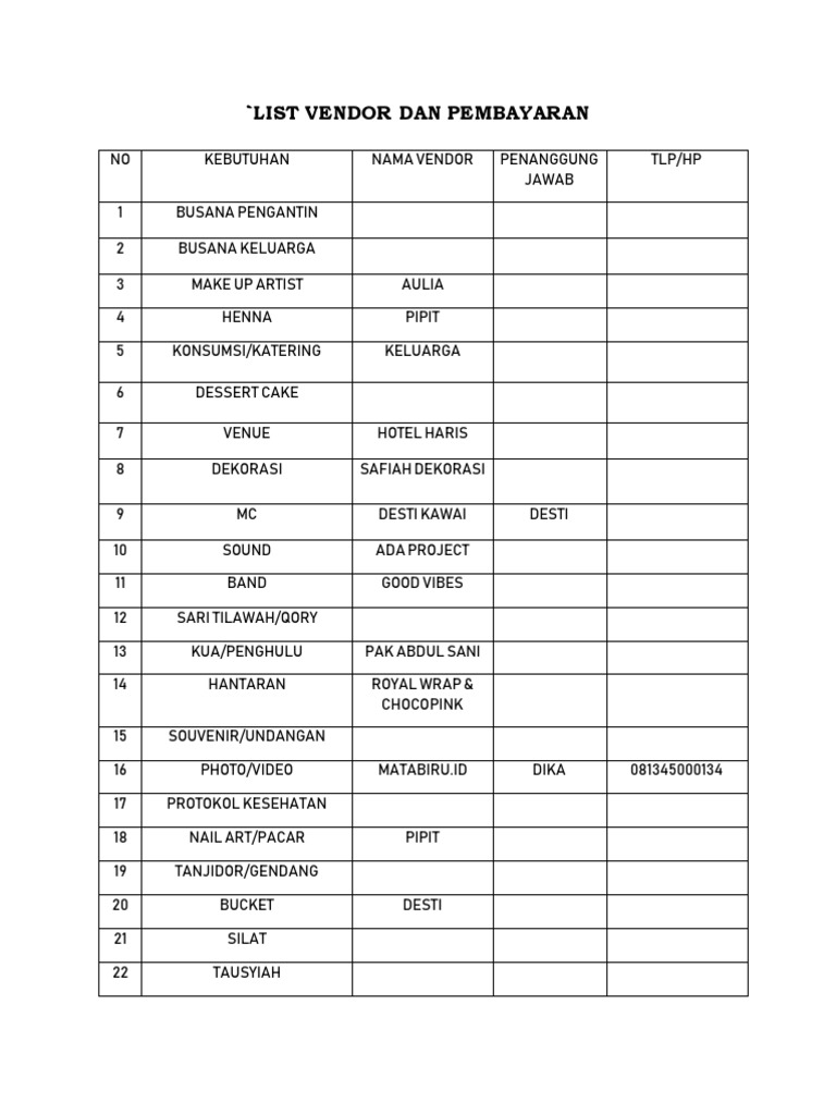 List Vendor Dan Pembayaran | PDF