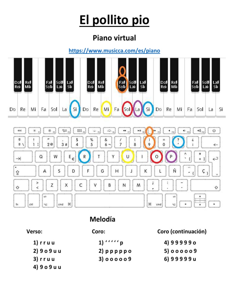 Guía para Tocar "El Pollito Pio" en Piano | PDF | Arte