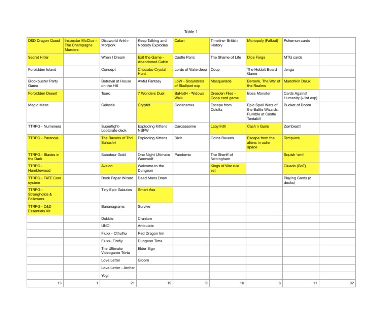 BG Plan | PDF