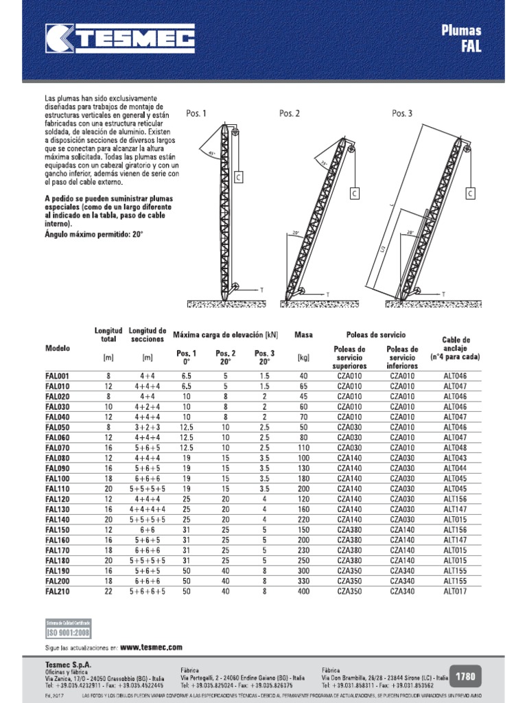 TESMEC SE 1780 FAL ES Rev.01 | PDF