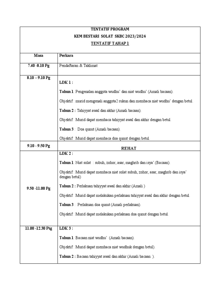 TENTATIF PROGRAM KBS 2023 New | PDF | Karier & Perkembangan