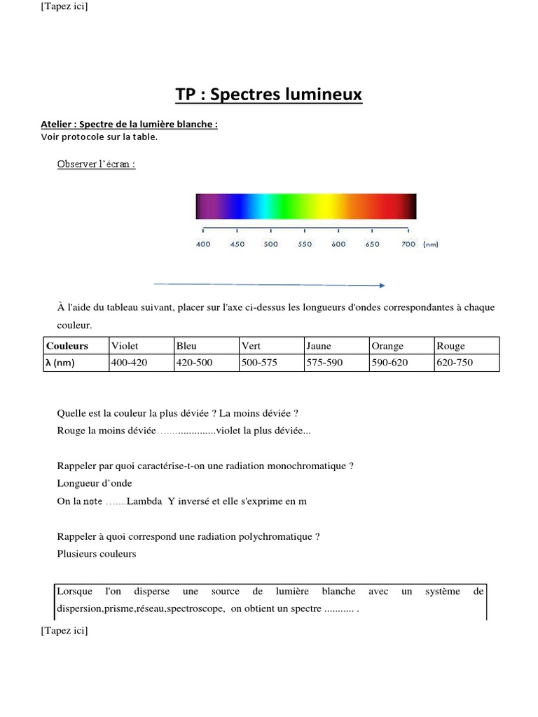 TP Spectre Correction | PDF