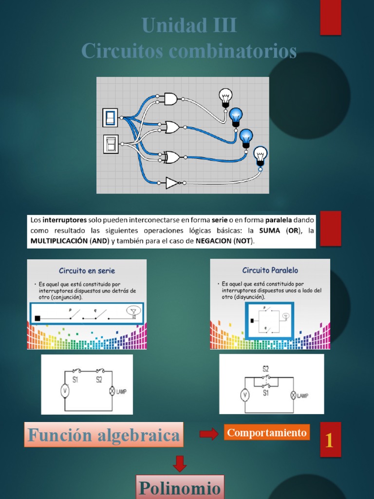 Unidad III - Circuitos Combinatorios - Práctica | PDF | Puerta lógica | Lógica matemática