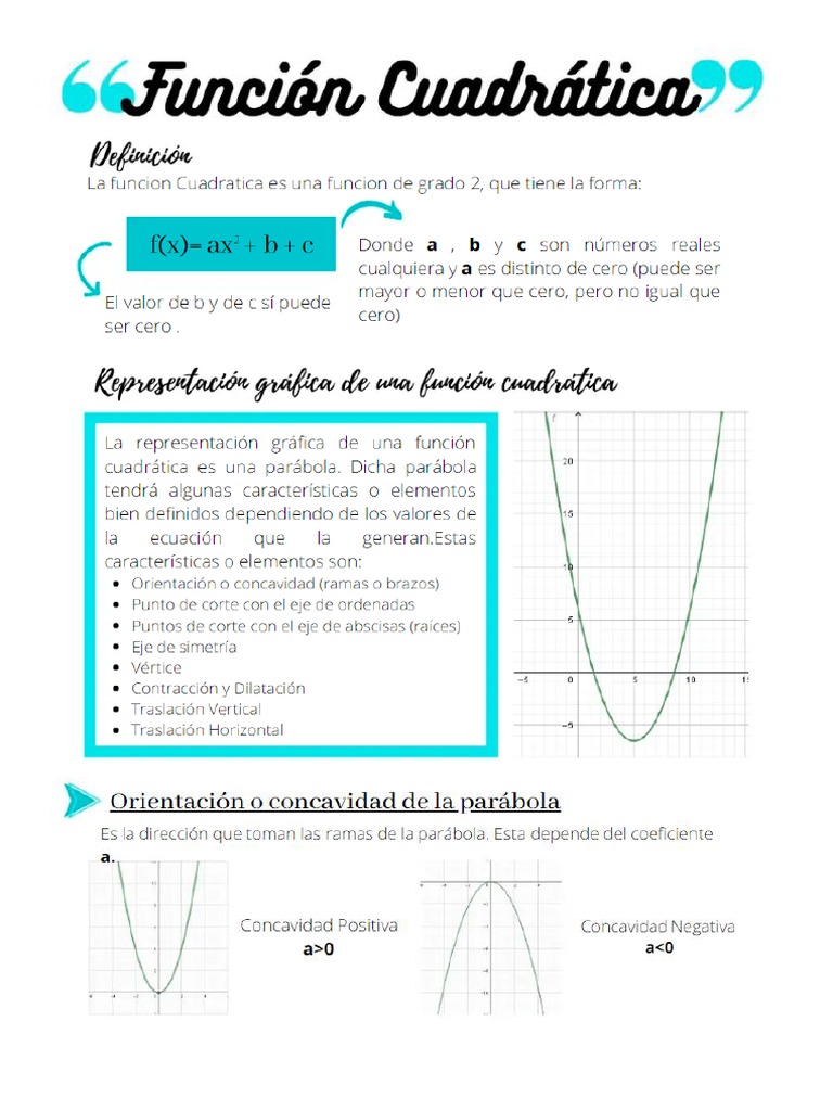 Análisis de Funciones Cuadráticas y Problemas | PDF | Álgebra | Matemáticas