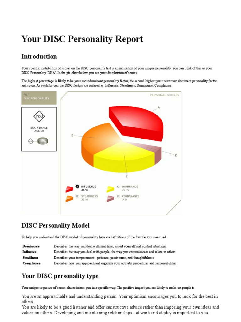 DISC Personality Test - Free DISC Types Test Online at | PDF