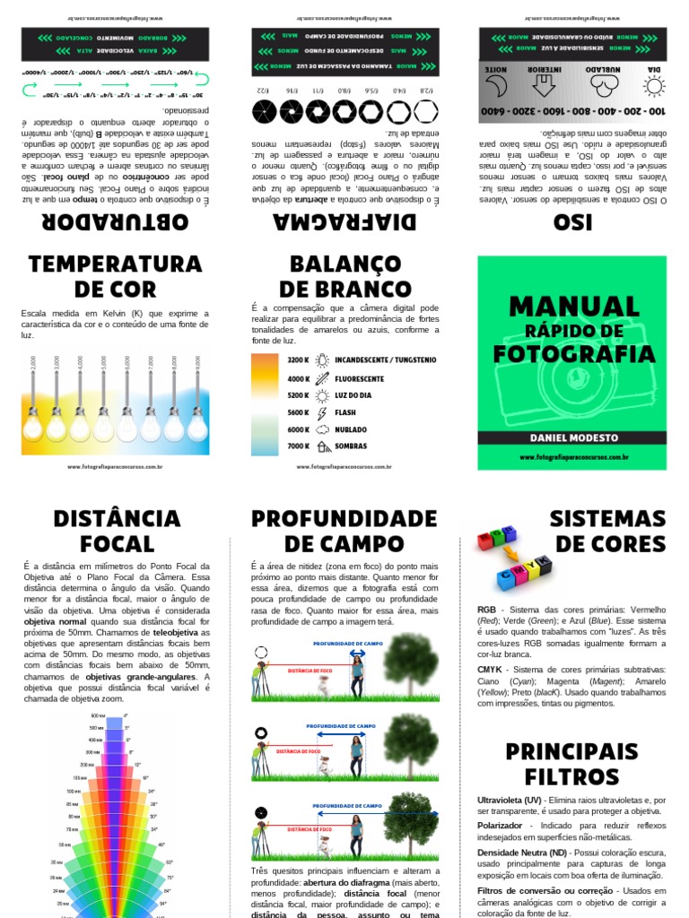 Guia Rápido de Fotografia - Daniel Modesto | PDF