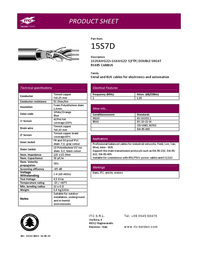 Data Sheet Belden Itc 15s7d | PDF