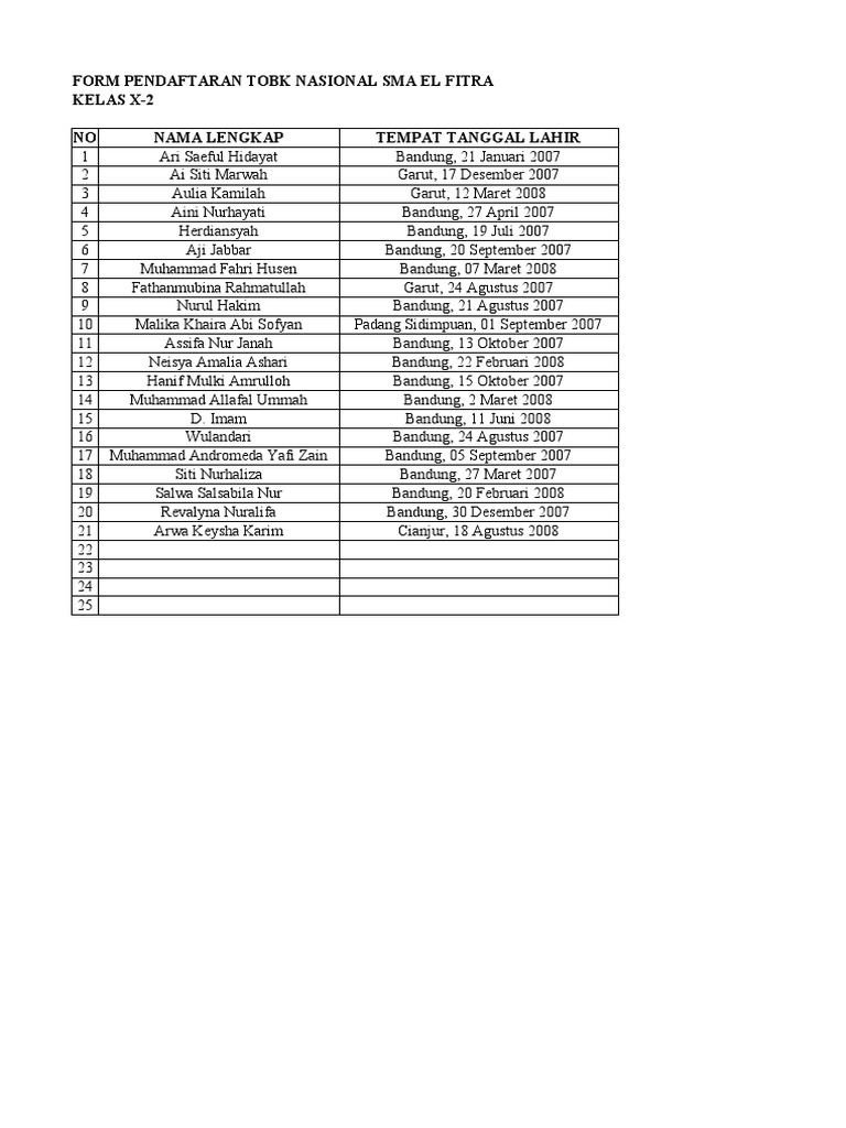 Form Pendaftaran Tobk Sma El Fitra Kelas X2 | PDF