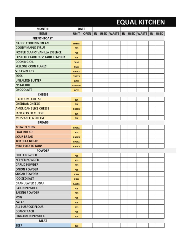 Kitchen Weekly Stock Inventory | PDF