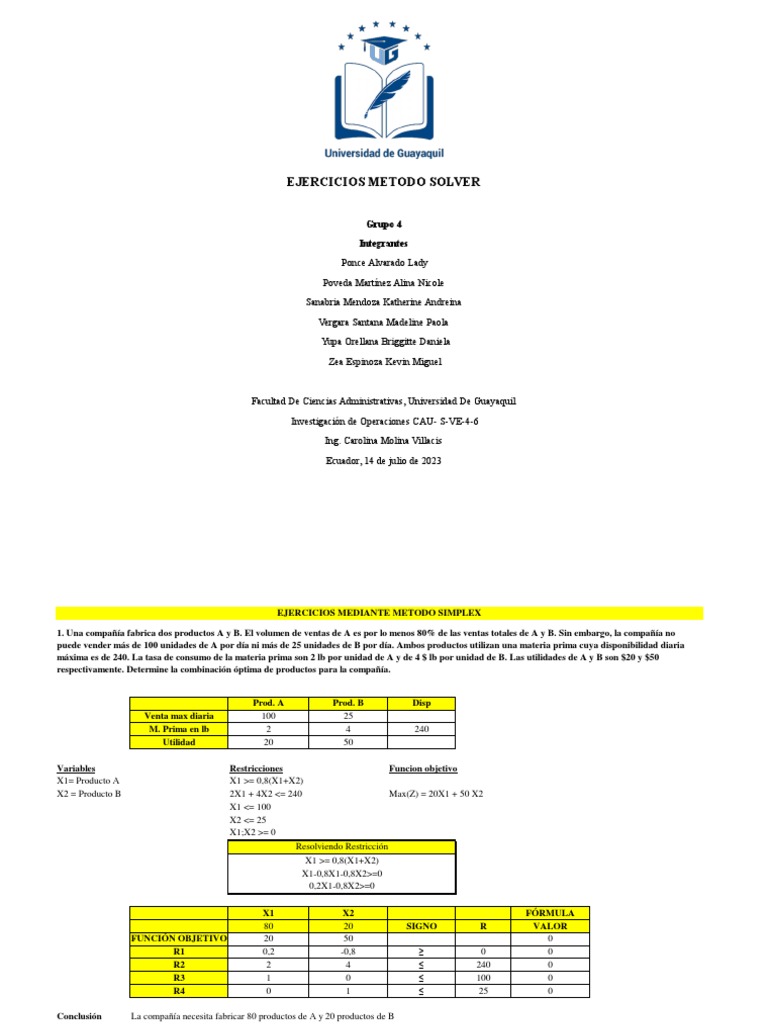 Ejercicios Metodosimplex Solver | PDF