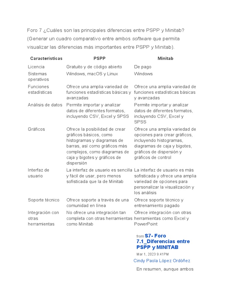 Foro 6 y 7 ¿Cuáles Son Las Principales Diferencias Entre PSPP y Minitab | PDF | Informática