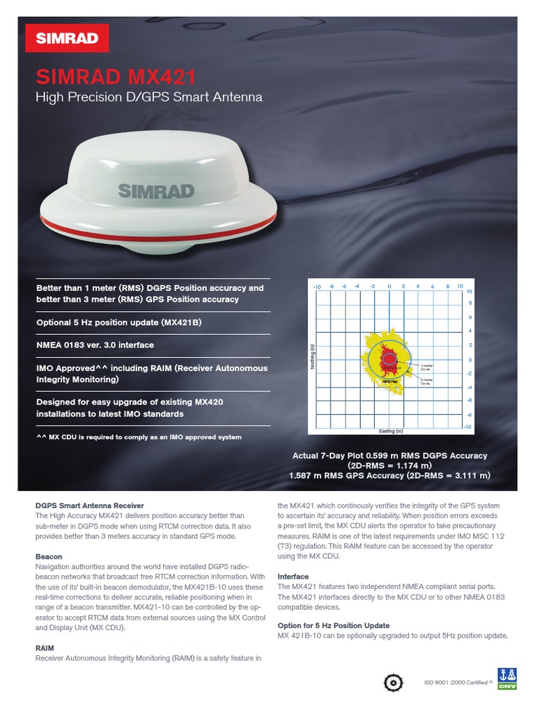 Simrad MX: High Precision D/GPS Smart Antenna | PDF | Global Positioning System | Accuracy And ...