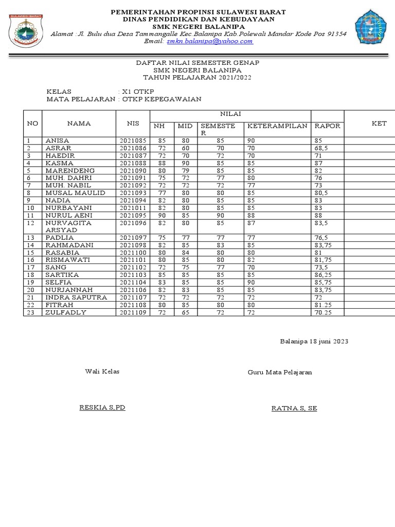 Daftar Nilai Semester Genap 2023 | PDF