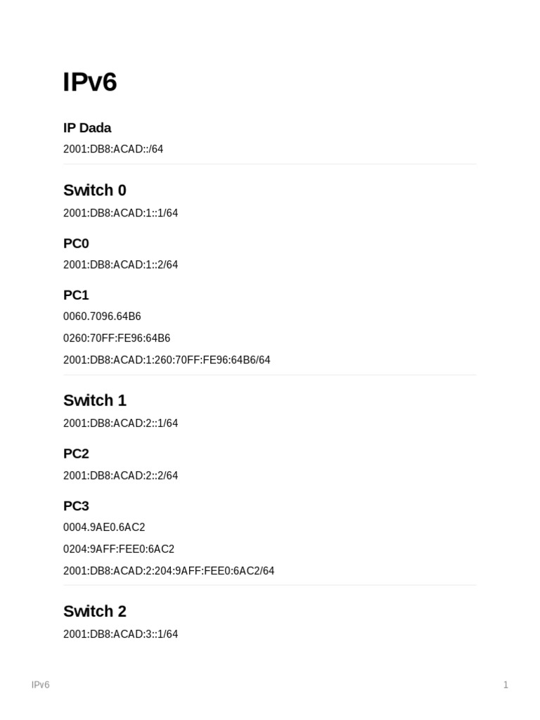 IPv 6 | PDF