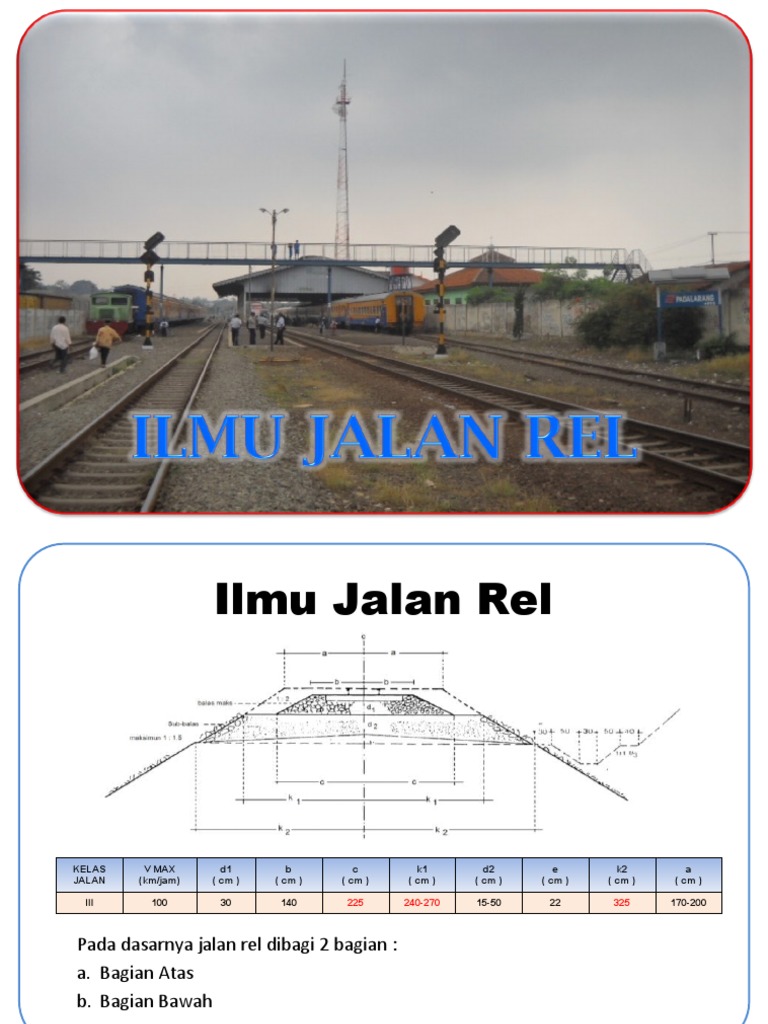 Materi Umum Jalan Rel | PDF | Teknologi & Rekayasa
