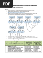 2.3.i.a. Berikut Adalah Contoh Format Rekap Laporan Kinerja Harian | PDF