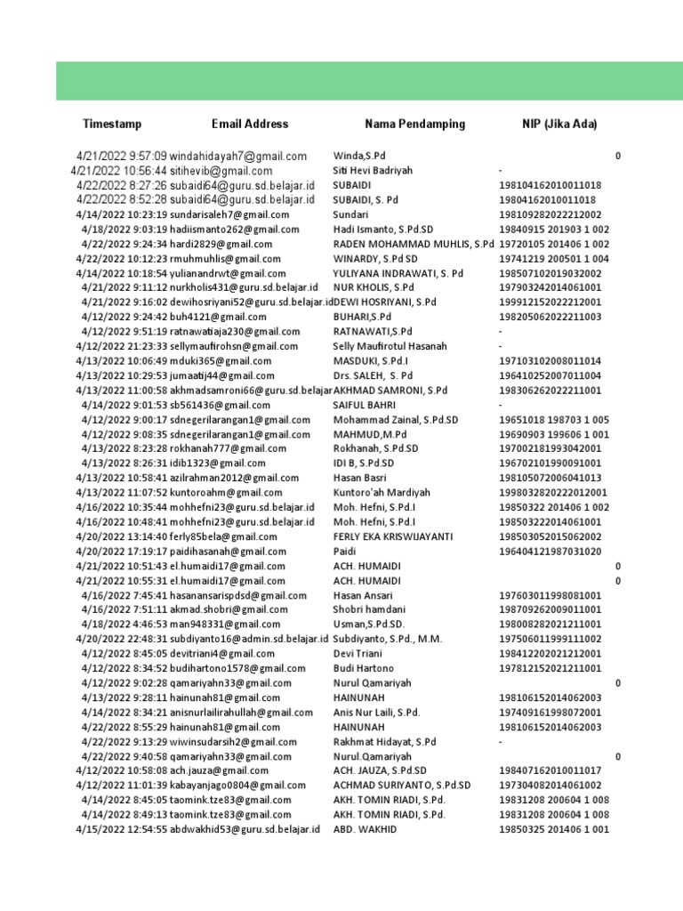 DATA PENDAMPING OSN | PDF