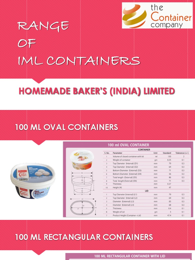 iml-CONTAINERS Study | PDF | Technology & Engineering