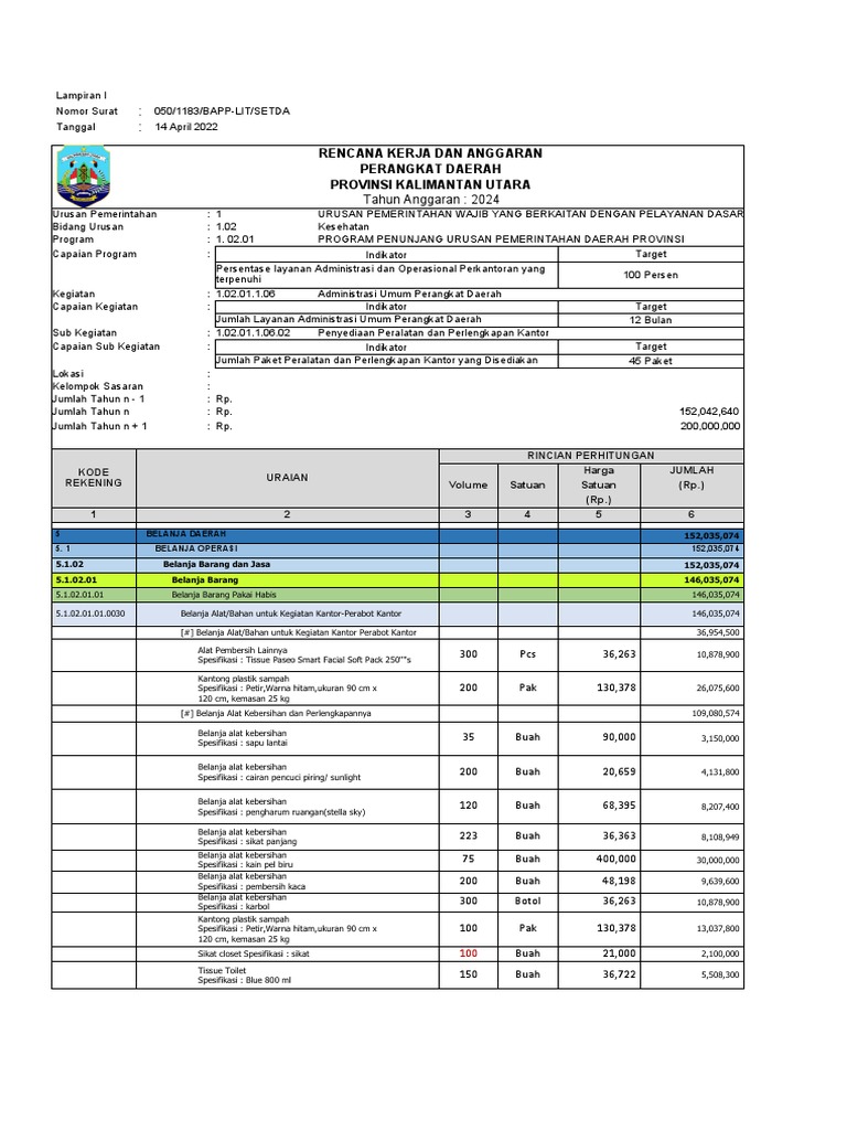 Lampiran RKA - 1.02.01.1.06.02 Penyediaan Peralatan Dan Perlengkapan ...