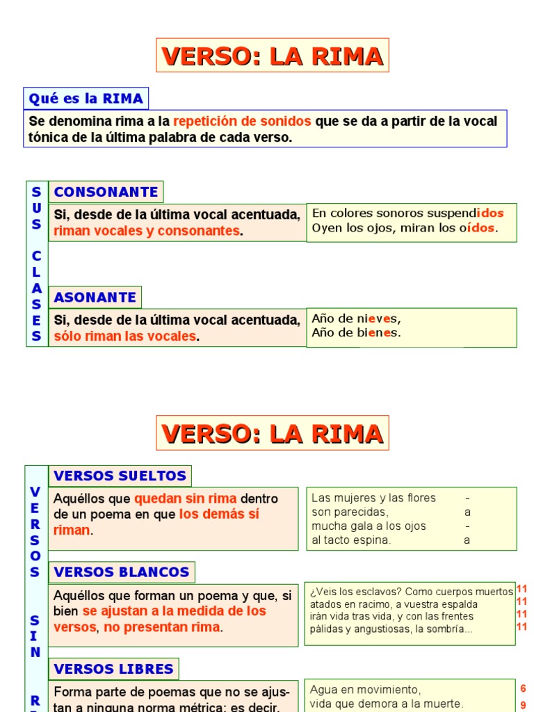 Versos y Rimas | PDF | Rima | Metro (poesía)