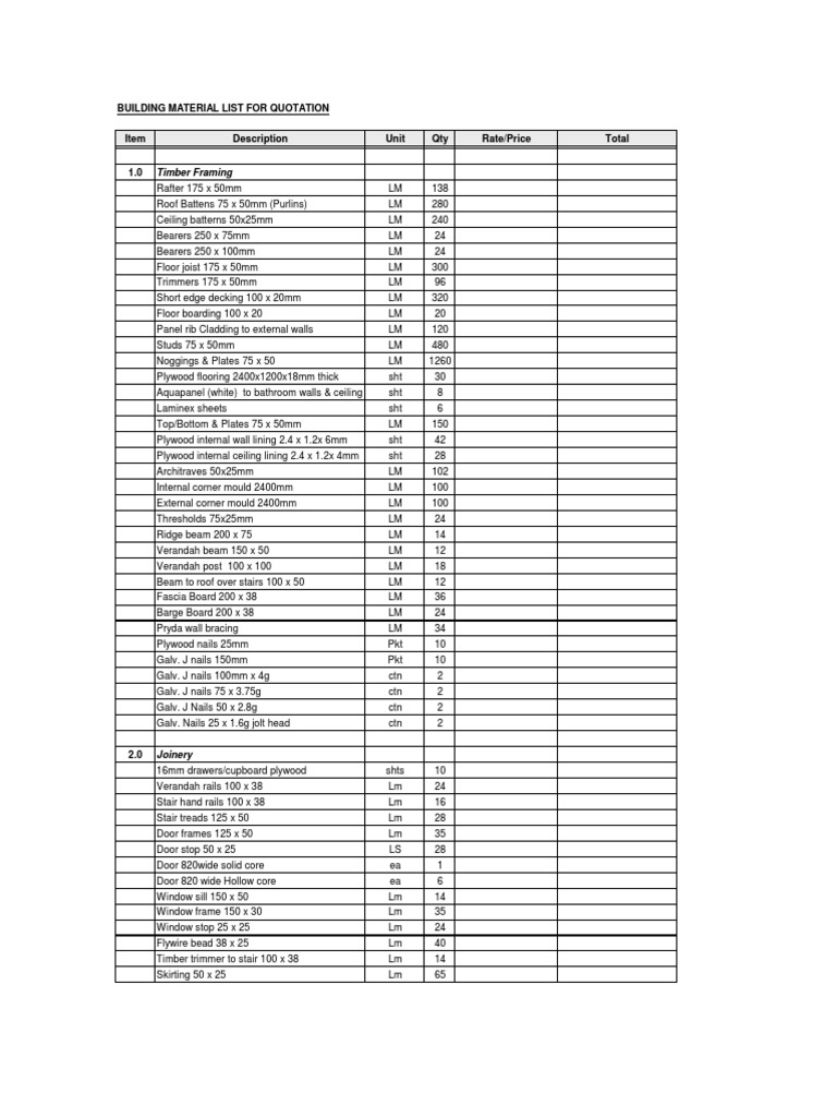 H65 Material List for Quotation | PDF | Framing (Construction) | Tap (Valve)