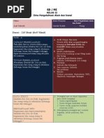 LKPD Mengenal Identitas Diri Dan Siapa Saya | PDF