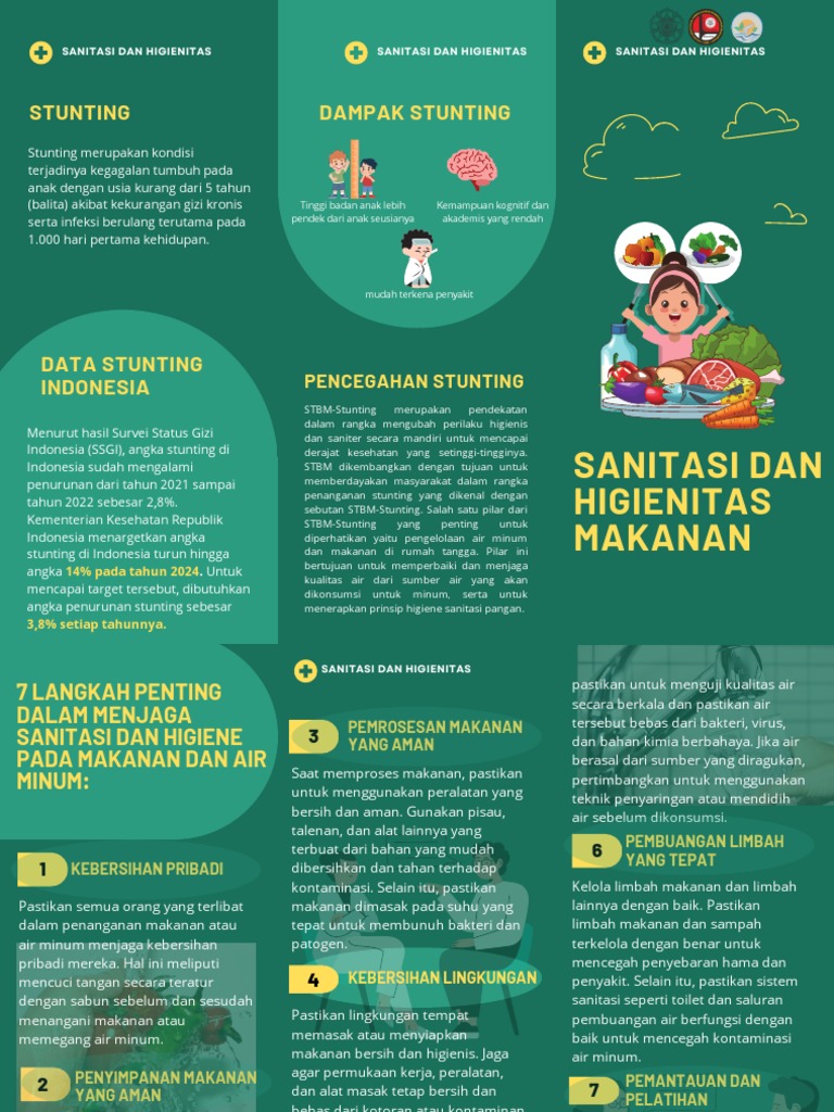 Leaflet Sanitasi Higienitas | PDF | Kesehatan Holistik