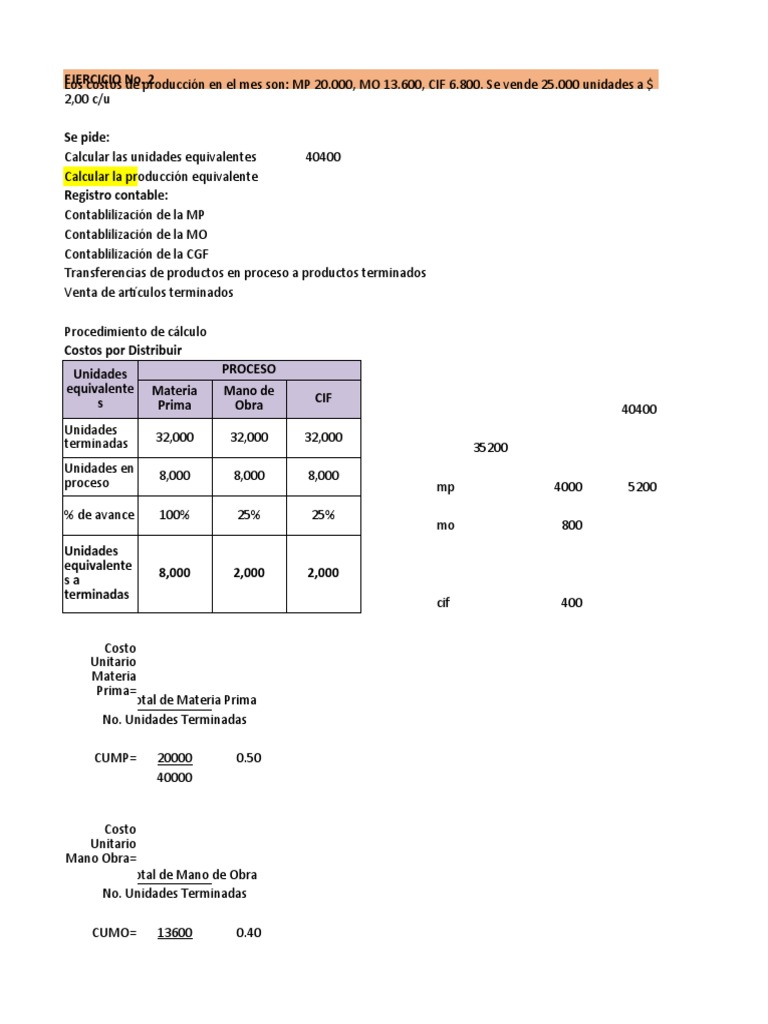 Taller Informe de Producción | PDF | Gestión de Procesos de Negocio | Economias