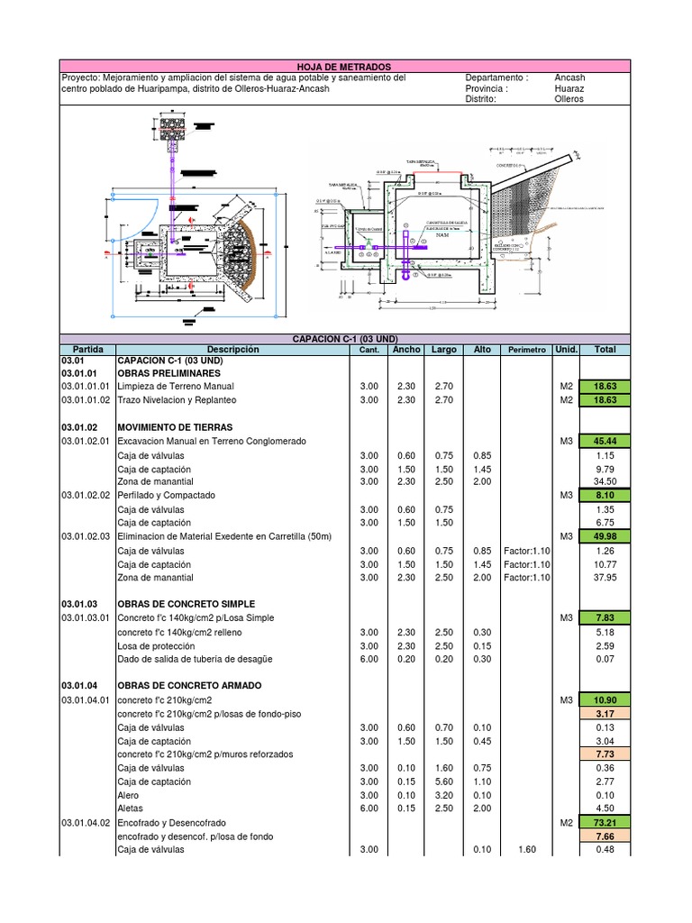 METRADO AGUA POTABLE OLLEROS Agua | PDF | Construyendo tecnología | Ingeniería de Edificación