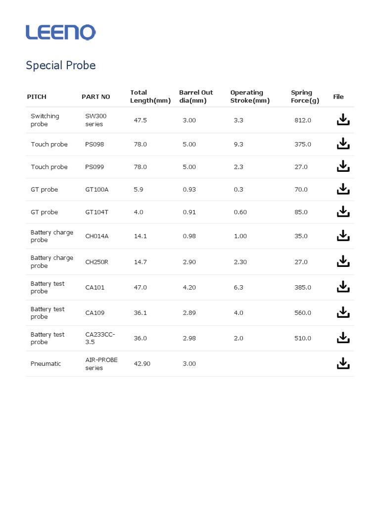 Leeno Probe Specifications Catalog | PDF