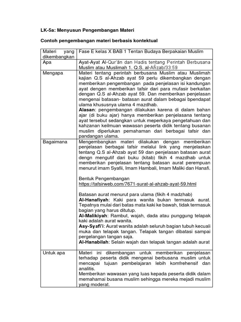 Contoh Inpirasi LK5 | PDF