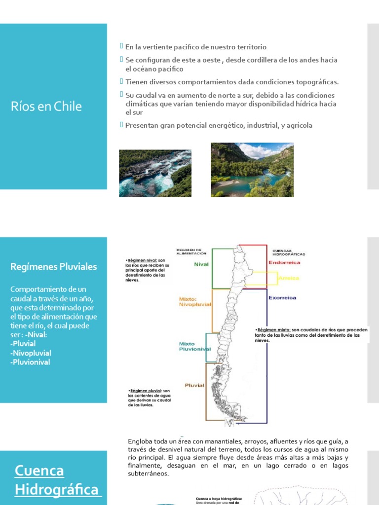 Principales Ríos de Chile y sus Características | PDF | Río | Valle