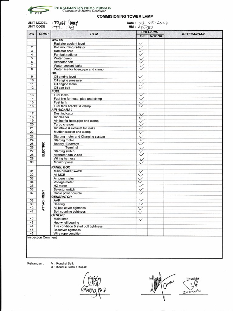 Form Komisioning TL 139 | PDF