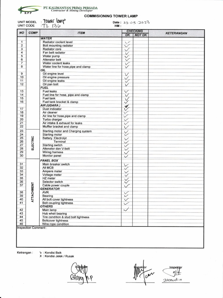 Form Komisioning TL 136 | PDF
