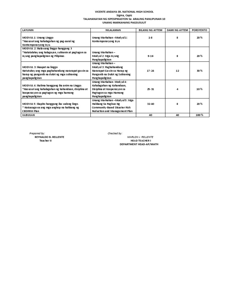 Tos Ap 10 First Grading | PDF