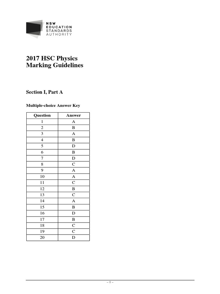 Physics 2017 Hsc Marking Guidelines Pdf 