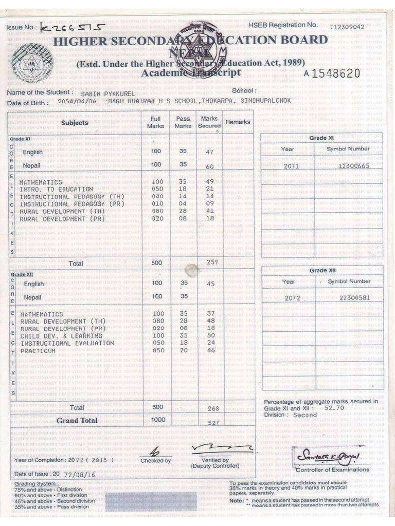 12 Ko Marksheet | PDF
