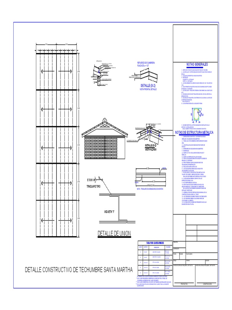 Detalle Constructivo de Techumbre | PDF | Soldadura | Construcción