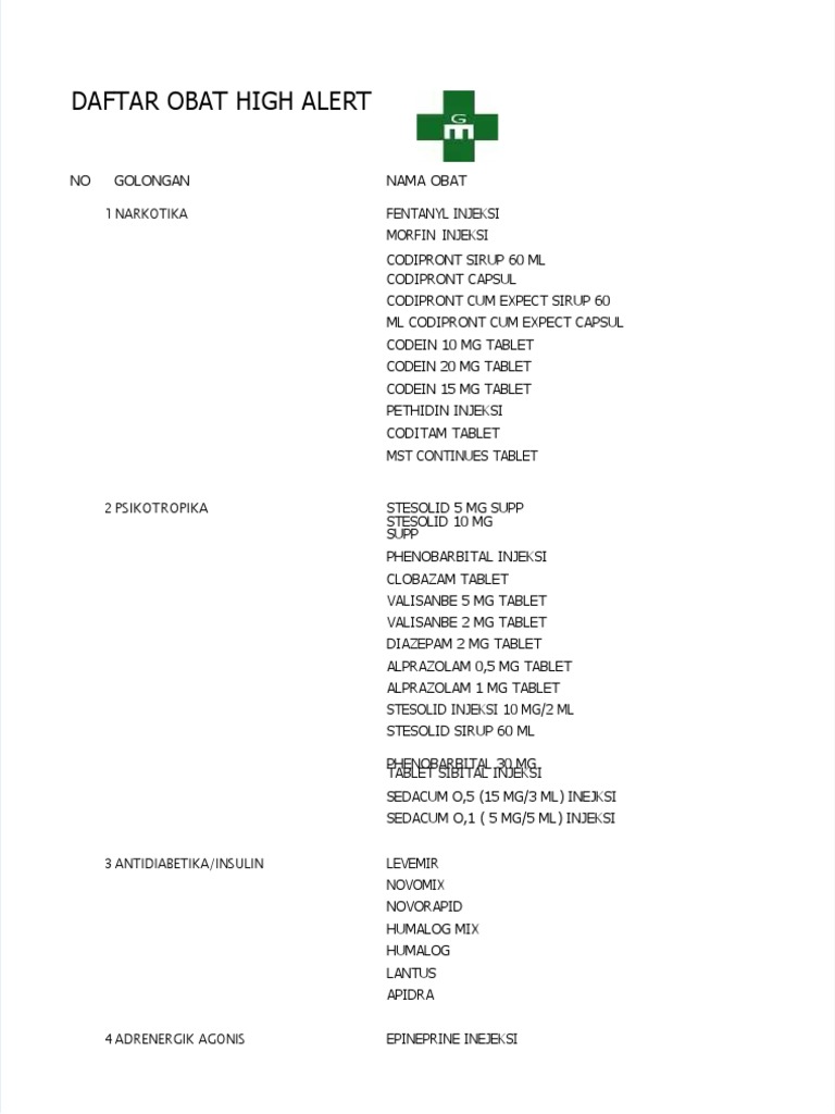 Daftar Obat High Alert dan LASA | PDF | Functional Group | World Health ...