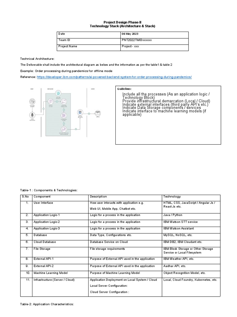 Technology Stack - Template | Download Free PDF | Cloud Computing ...
