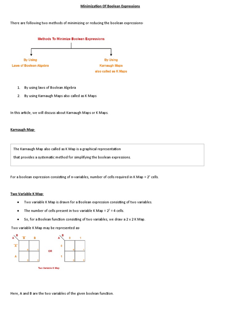 Minimization Of Boolean Expressions Ict Notes Pdf 