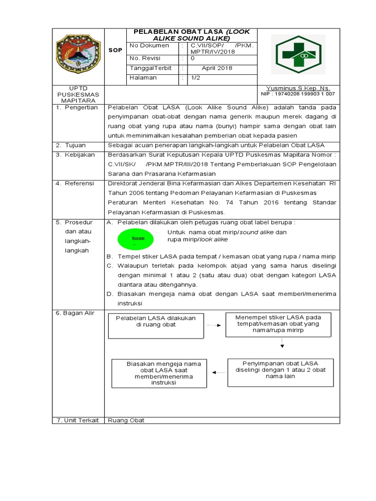 SOP Obat Lasa | PDF