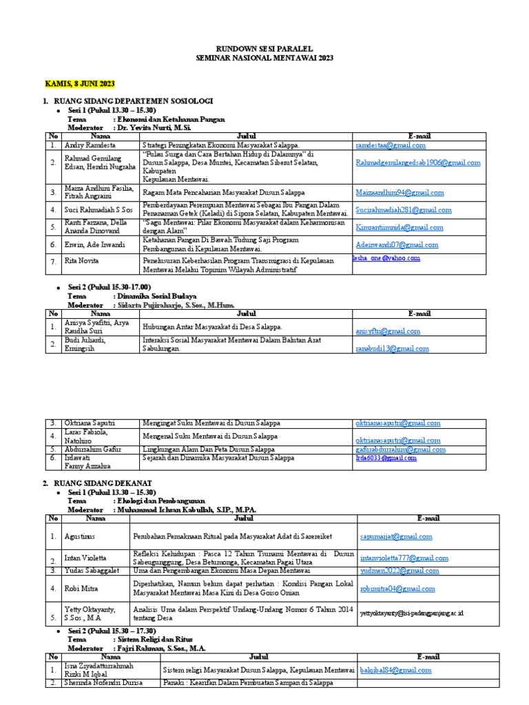 Rundown Seminar Nasional Mentawai - Sesi Paralel | PDF