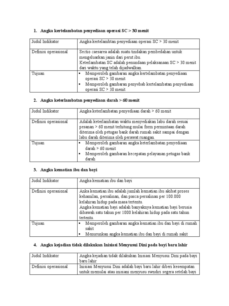 Angka Kertelambatan Penyediaan Operasi SC | PDF | Sains & Matematika