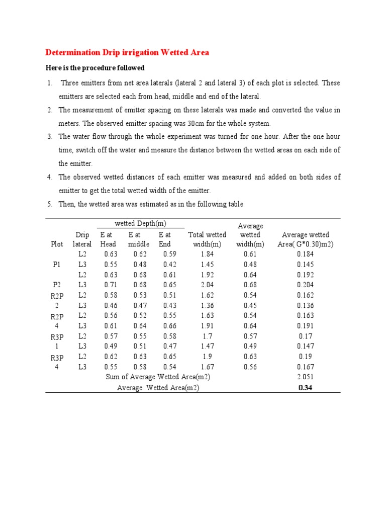 Here Is A Procedure For Field Testing The Distribution Uniformity Of A Drip Irrigation System