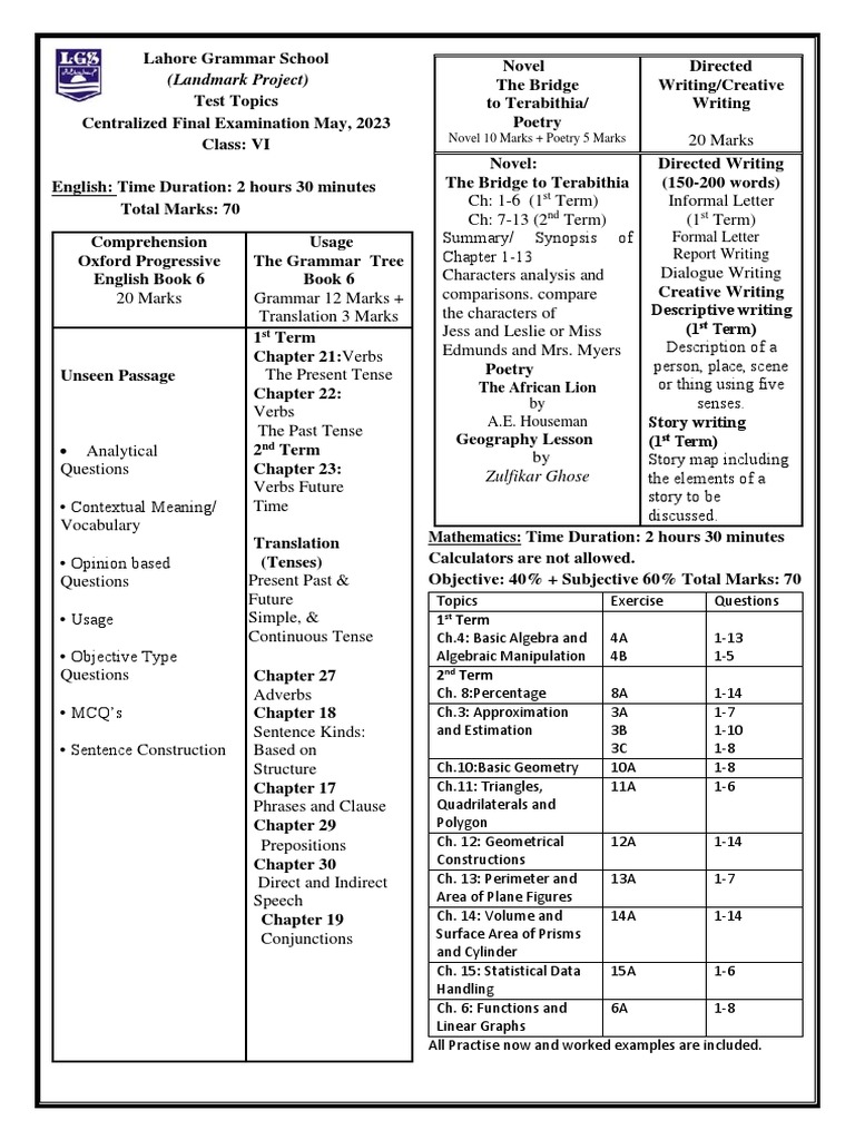 Centralized Final Examination Test Topics May, 2023 (Grade VI) | PDF