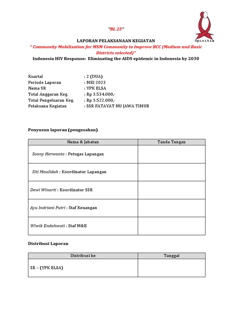 Laporan Kegiatan FGD 20 Mei 2023 | PDF | Pengembangan Diri | Sains & Matematika