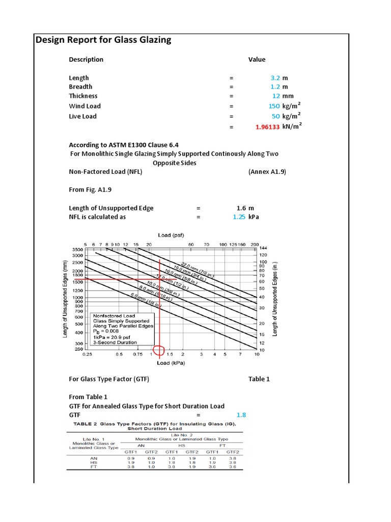 Glass Design ASTM E1300 | PDF