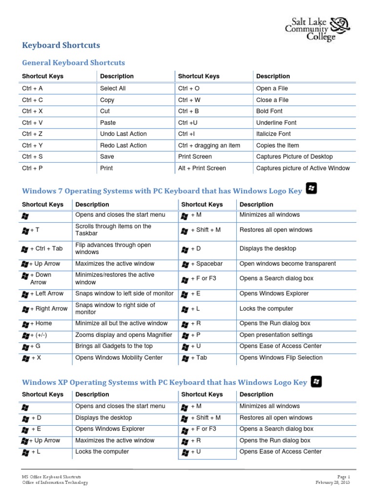 B-Windows 7 & MS Office Keyboard Shortcuts - B | Download Free PDF | Keyboard Shortcut ...